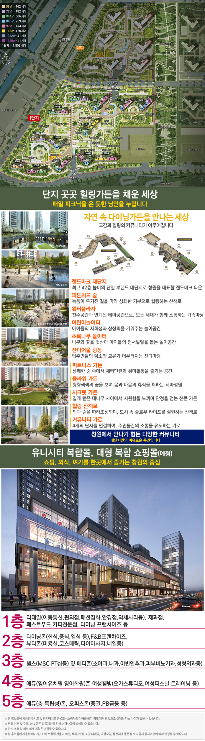 단지안내 창원 유니시티 어반브릭스상가