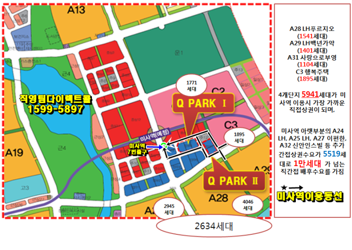 상가투자의 키포인트 미사퀸즈파크 김성주팀장