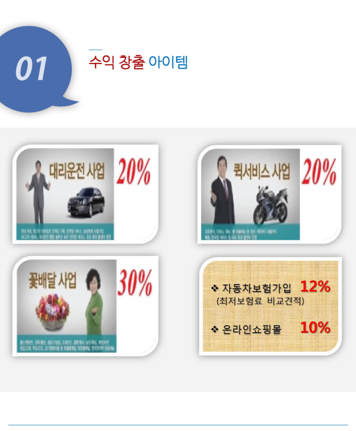 수익창출아이템 온세비즈한국세일즈전략연구소