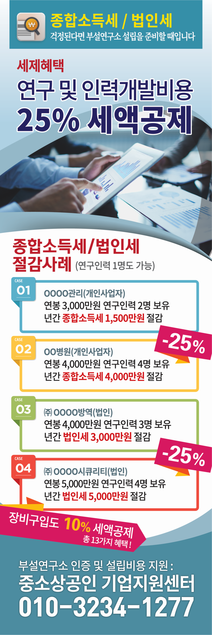 부설연구소 설립지원 중소상공인기업지원센터