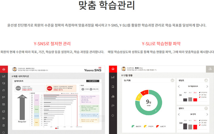 교육과정 윤선생 수완동영어숲학원