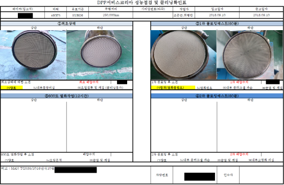 만트럭 Tgs 덤프 2016년식 유로6 480 Dpf 클리닝 Dpf서비스코리아 Dpf 소음기 클리닝 사례 디젤서비스코리아
