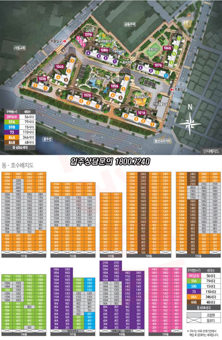 단지구성 임동2구역 중흥s클래스