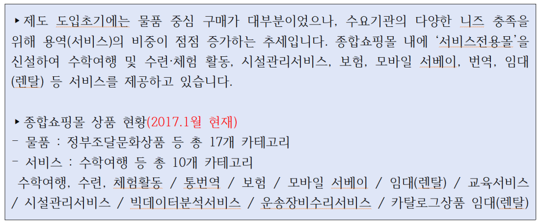Mas다수공급자계약 계약의 의미와 등록방법 제3자 단가계약 및 수의계약과의 차이점 네이버 블로그
