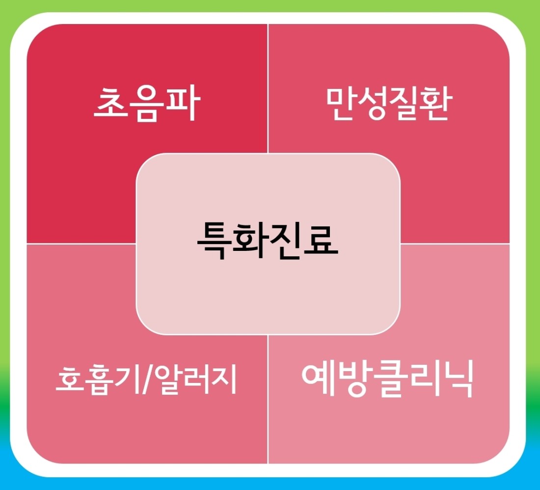 진료안내 마이내과 검진센터