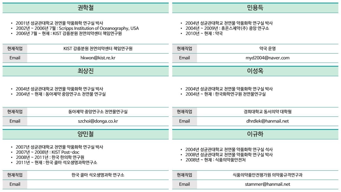 졸업생 천연물 약품화학 연구실