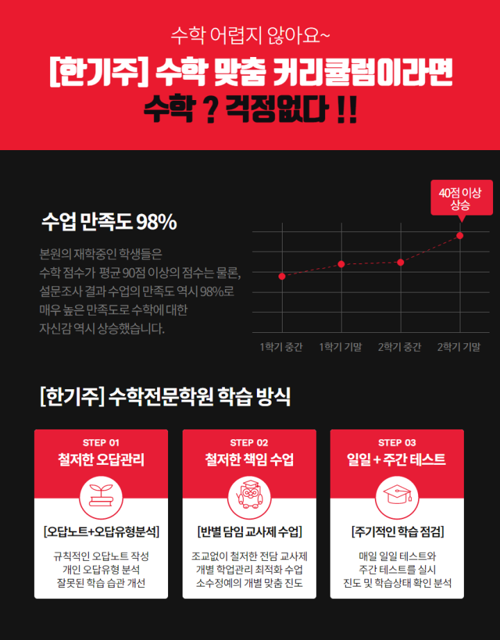 학원소개 한기주 수학 학원