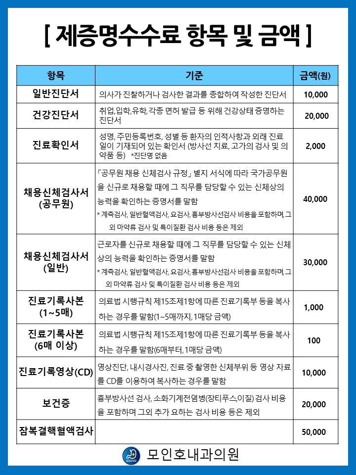 제증명수수료 항목 및 금액 모인호내과