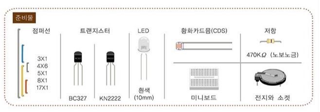 가로등 만드는 방법 구름구름세포가로등