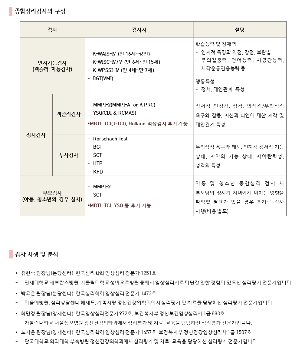 종합심리검사 이해와공감 심리상담 컨설팅