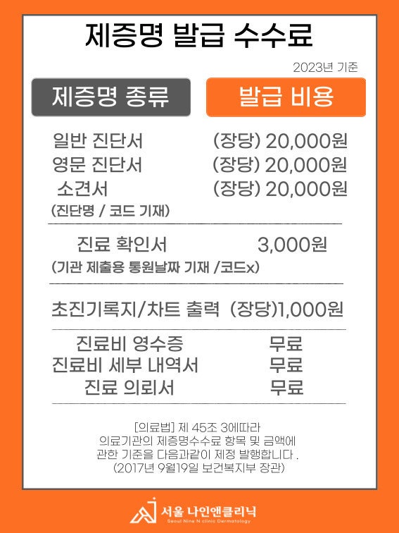 제증명 수수료 안내 서울나인앤의원 천안피부과