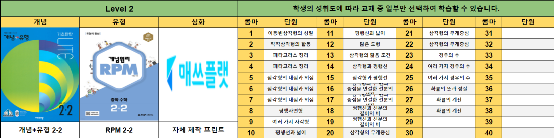 중등 수학 프로그램 중계 개별지도 프로그램