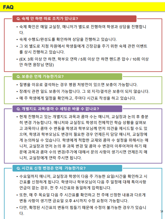 Fandq 자주하는 질문 중계 개별지도 프로그램