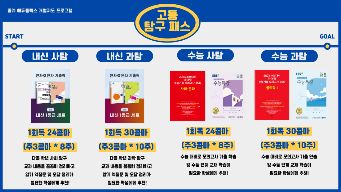 2023 윈터스쿨 프로그램 중계 개별지도 프로그램