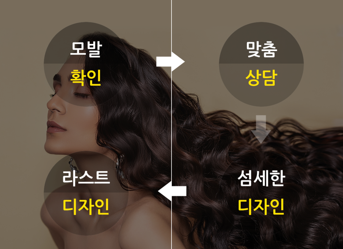 헤어 관리 다비다헤어and숲칼프 사직점