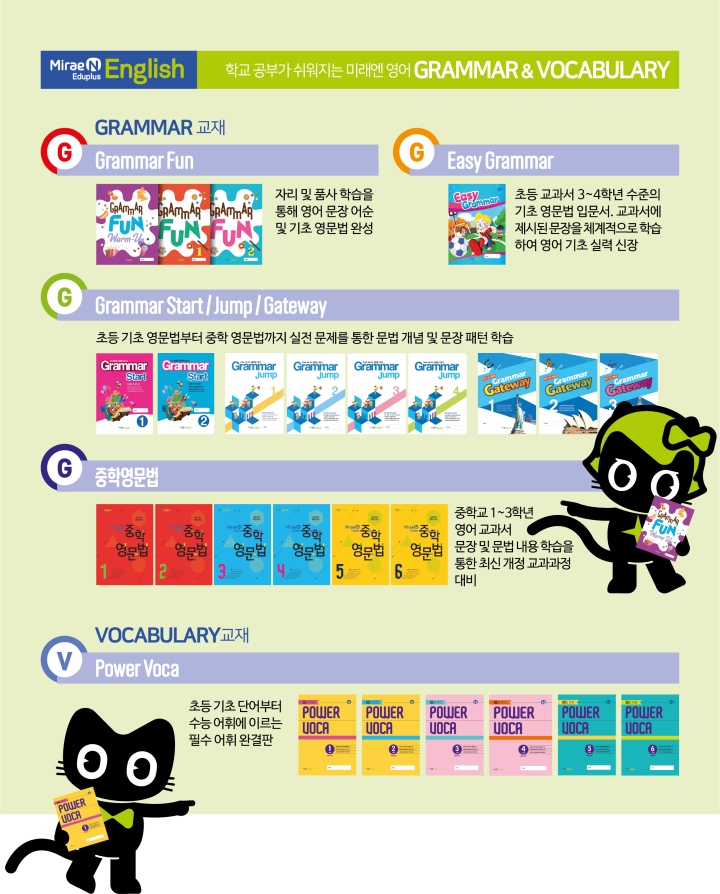 커리큘럼 미래엔영어 태전점